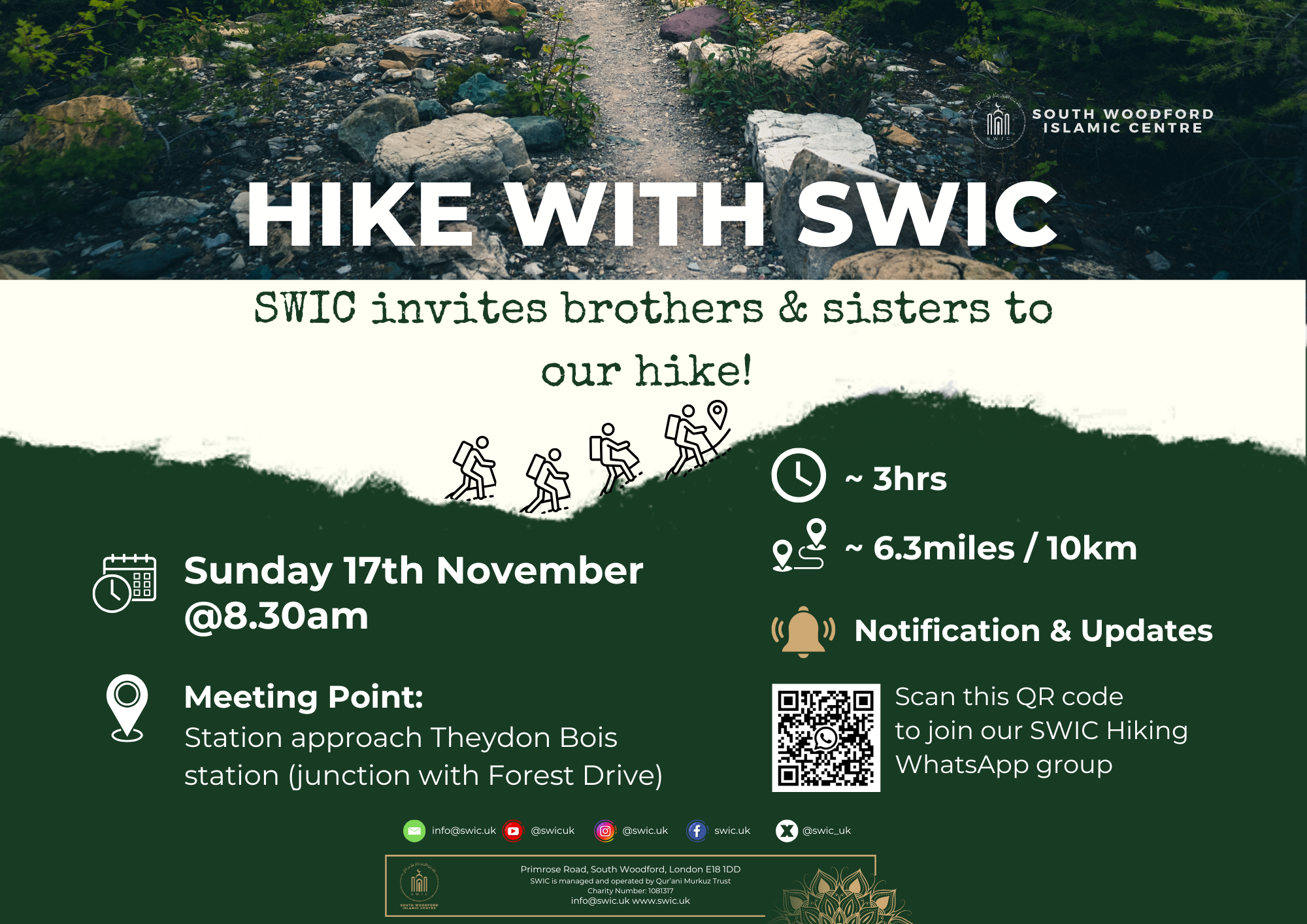 Events - SWIC